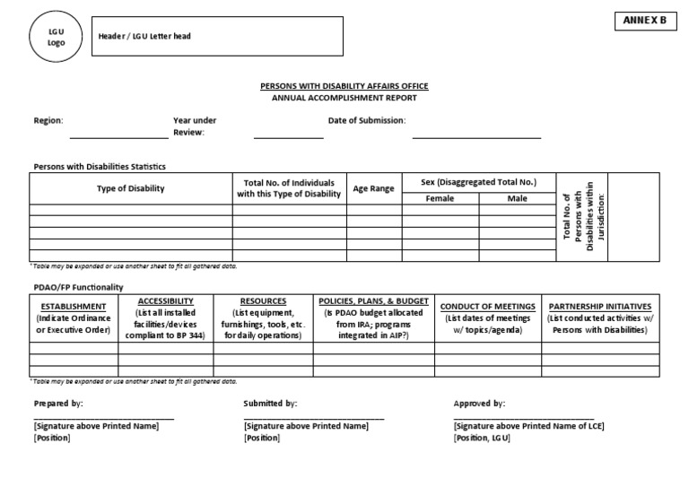 Annual Accomplishment Report: PDAO | PDF | Computing