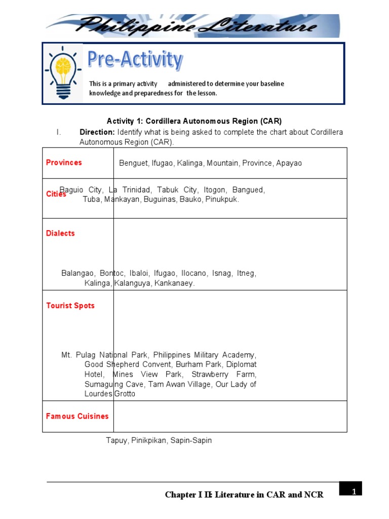 Chapter Iii - Preactivity - Literature in Car and NCR | PDF | Metro ...