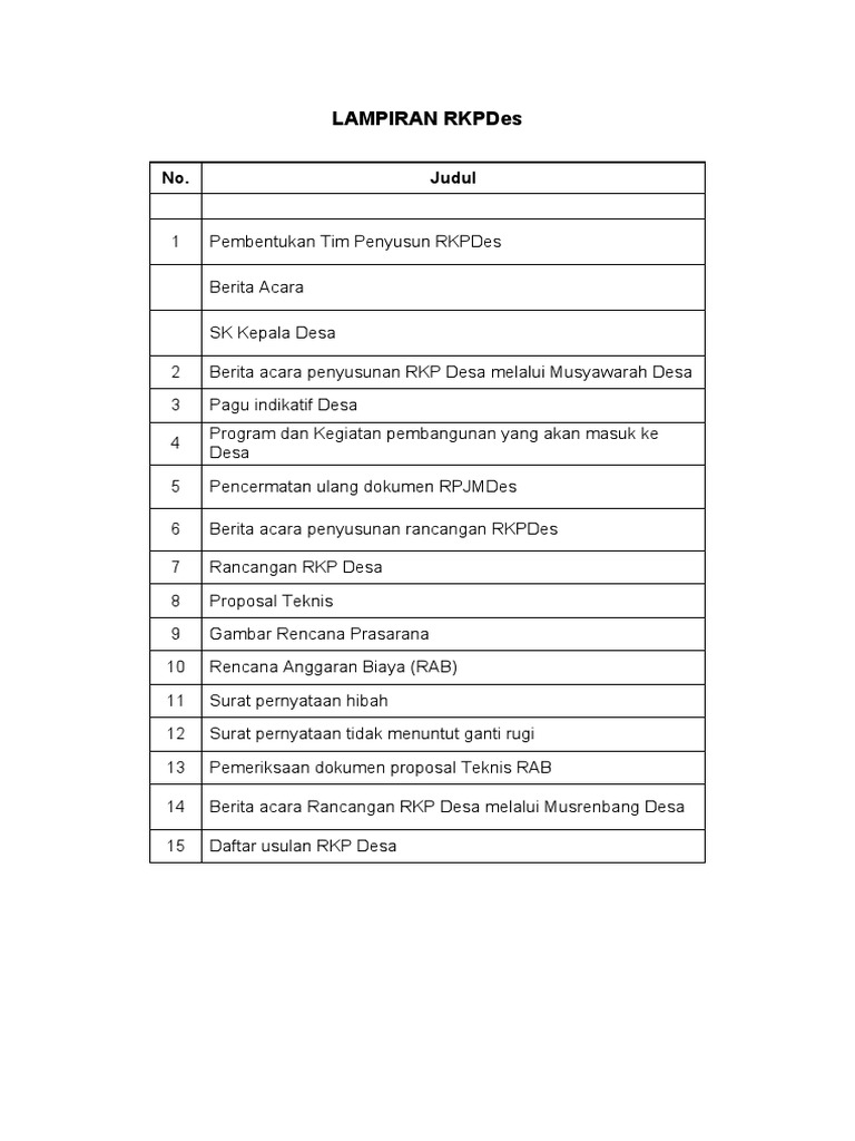 LAMPIRAN RKPDes | PDF