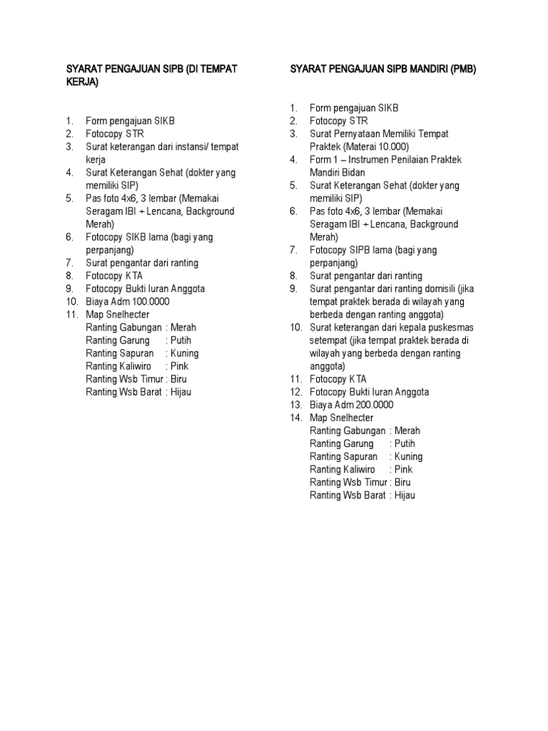 Syarat Pengajuan Sikb-Sipb | PDF