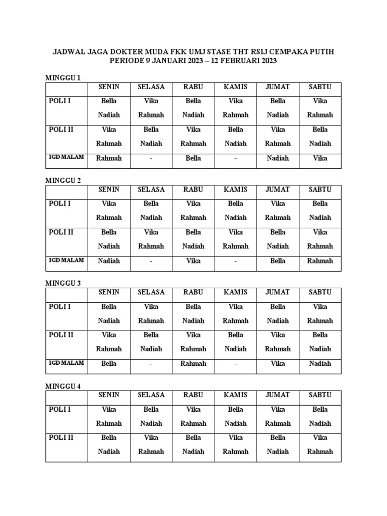 Jadwal Jaga Dokter Muda FKK Umj Stase THT Rsij Cempaka Putih | PDF