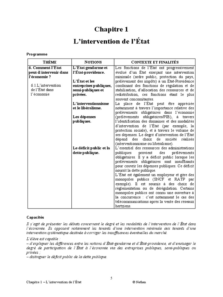 Chap1 Corrigé | PDF | Déficit budgétaire | État-providence
