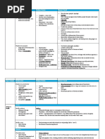 Cellulitis Pathophysiology | PDF | Inflammation | Medical Specialties
