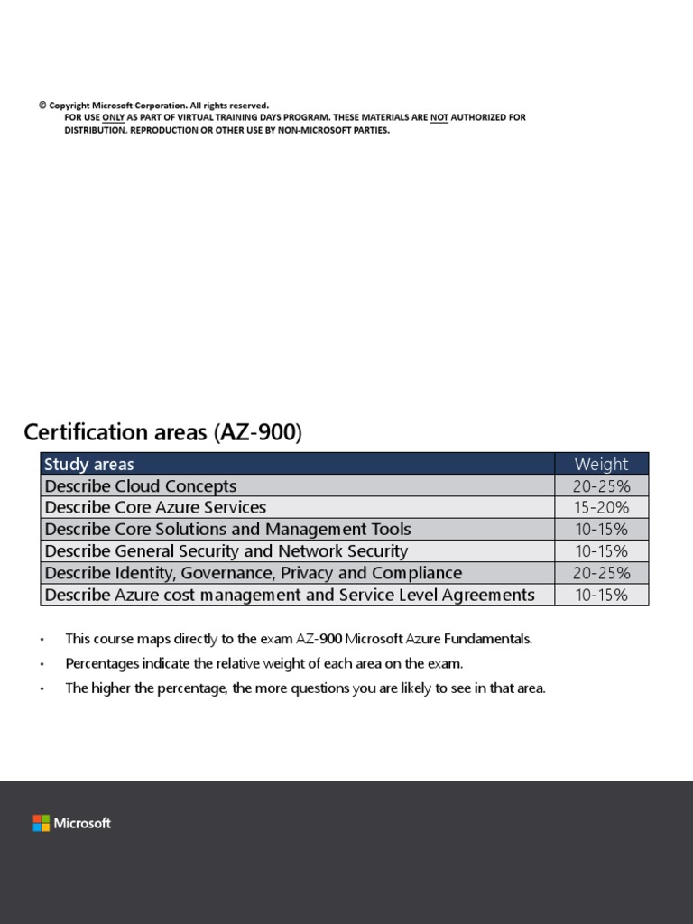 Azure AZ 900 | PDF | Cloud Computing | Microsoft Azure