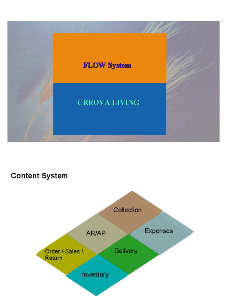 Sistem Manajemen FLOW di Creova Living | PDF