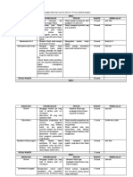 Contoh Blueprint Penelitian | PDF | Karier & Perkembangan ...