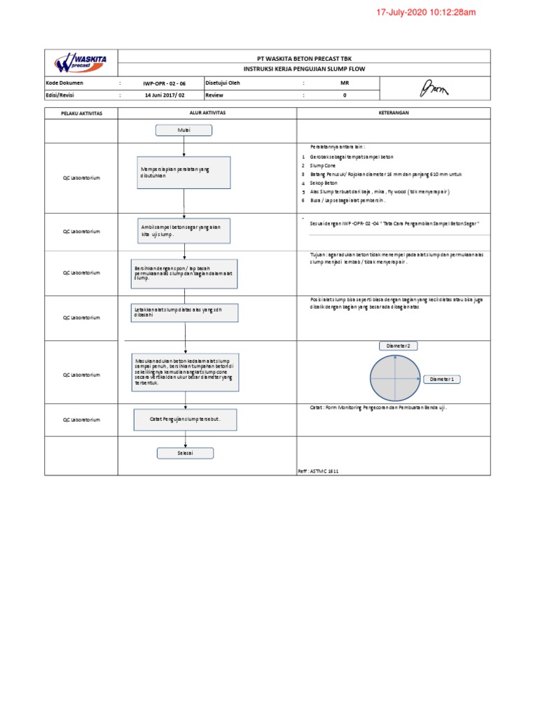 Ik Pengujian Slump Flow | PDF