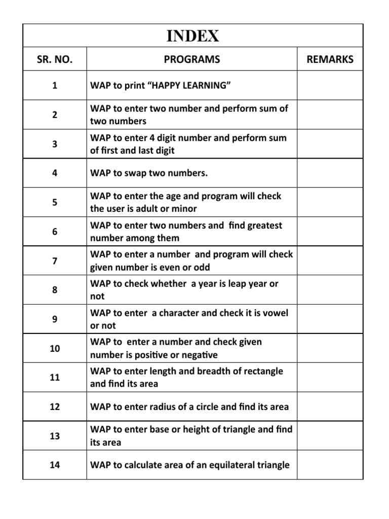 Training Index | PDF | Area | Computer Programming