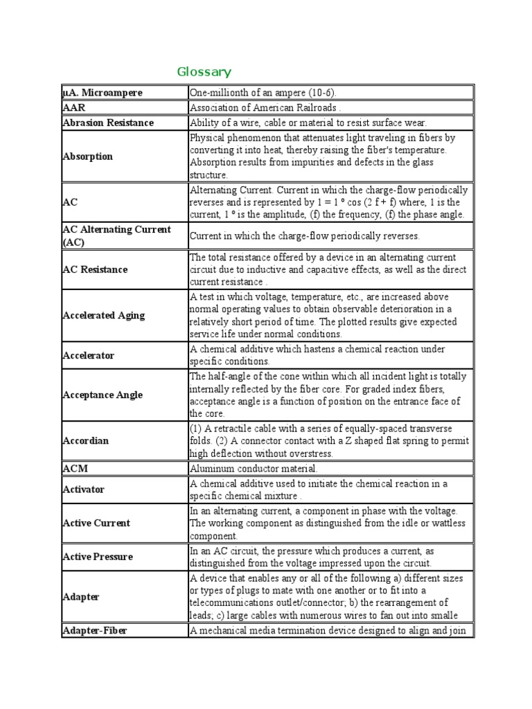 Cable Glossary | PDF | Electrical Connector | Wire