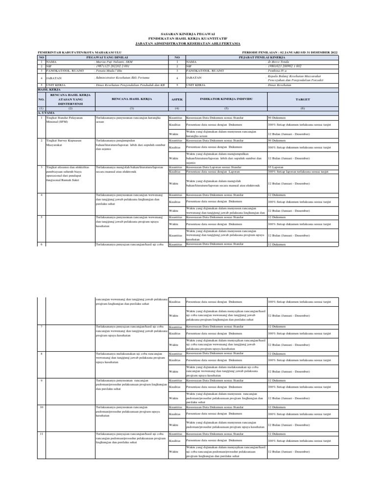 SKP JAJF (Kuantitatif) MARISA ADMINKES 2022. | PDF