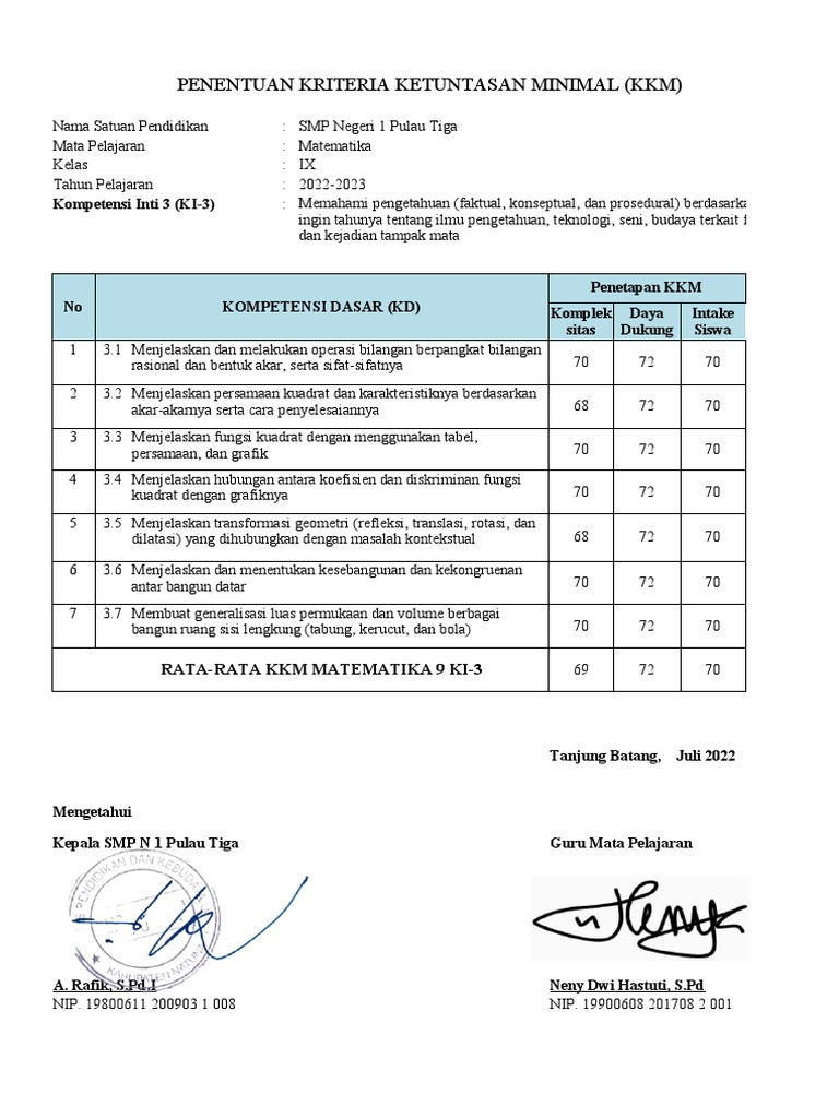 KKM MTK Kelas 9 | PDF