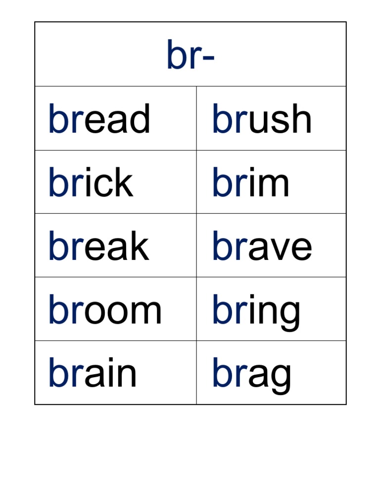 BR - Words | PDF