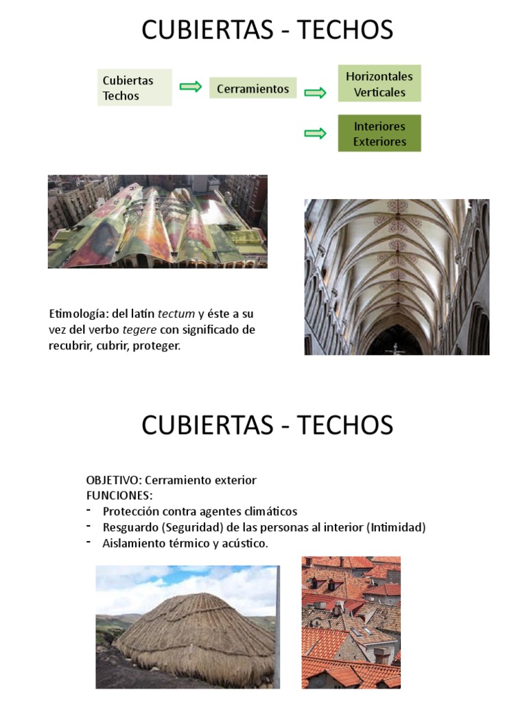 Presentación Cubiertas | PDF | Techo | Clima