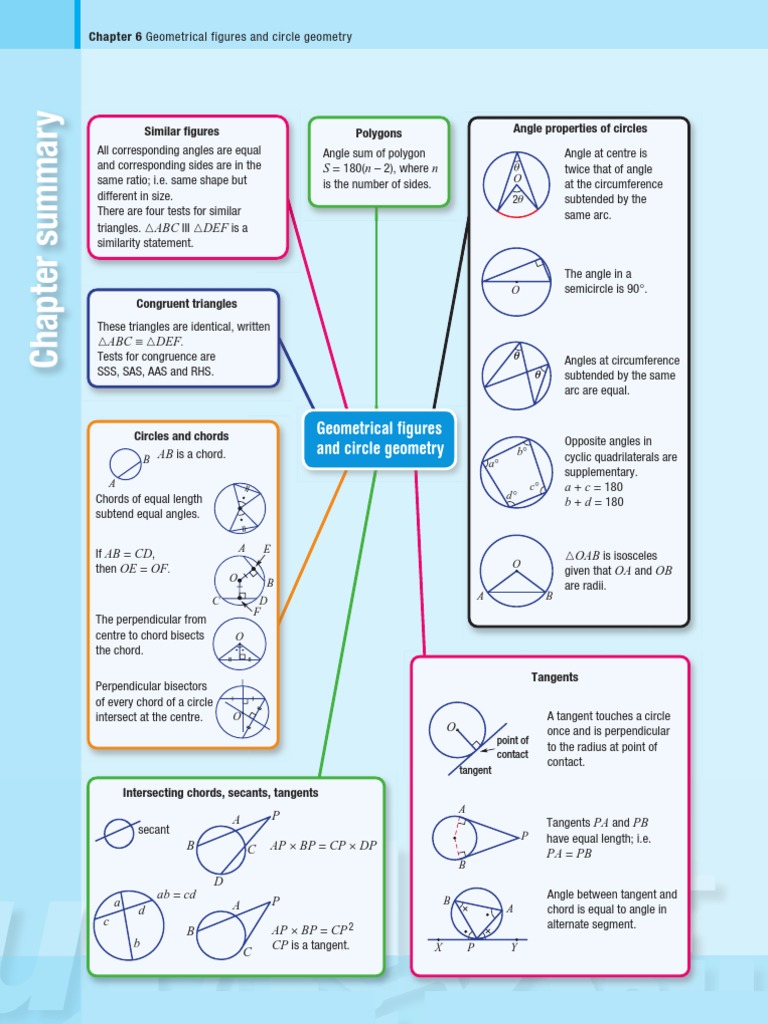 Circle Theorem | PDF | Circle | Perpendicular