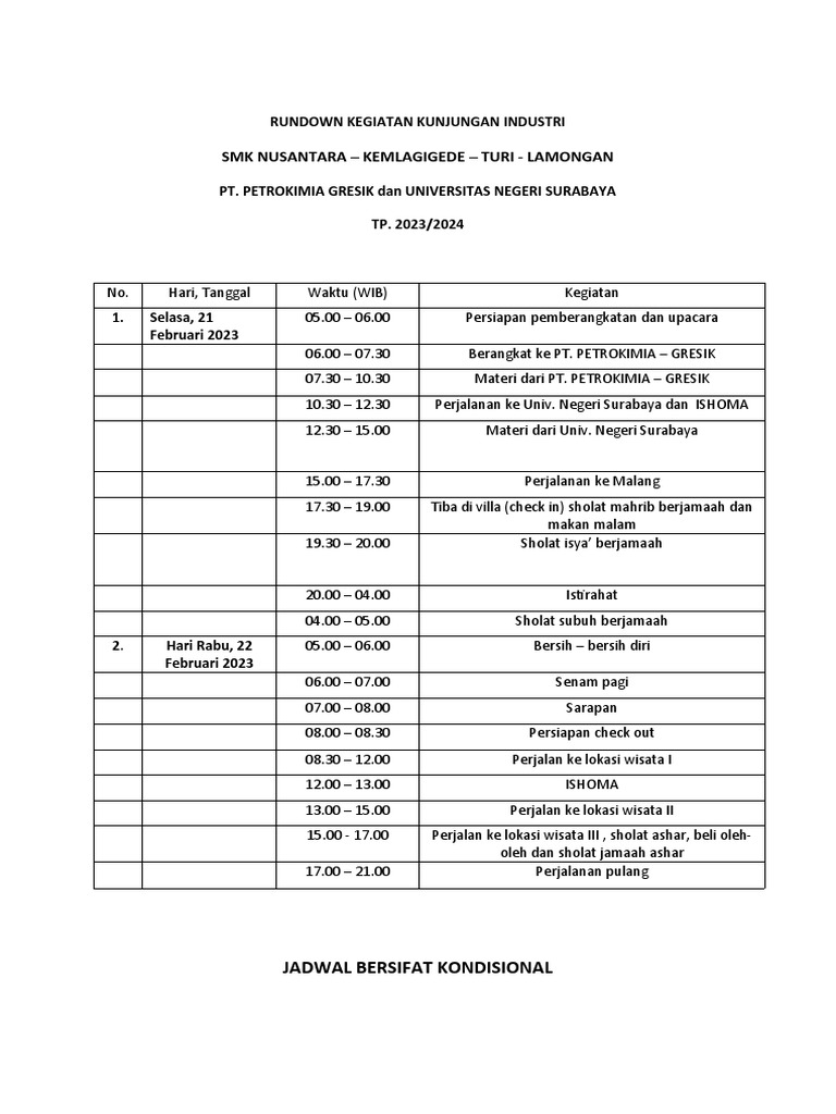 Rundown Kegiatan Kunjungan Industri-1 | PDF Rundown Kegiatan Kunjungan Industri-1 | PDF