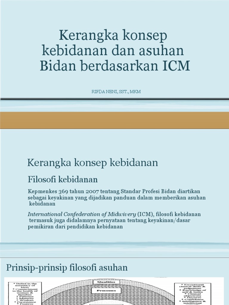 Asuhan Kebidanan Berdasarkan Standar ICM | PDF