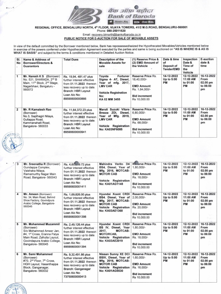 Vehicle Auction Details - 0001 | PDF