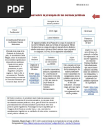Módulo 2. Actividad 2. Entregable. Ejercicios Prácticos | PDF | Error estándar | Desviación Estándar