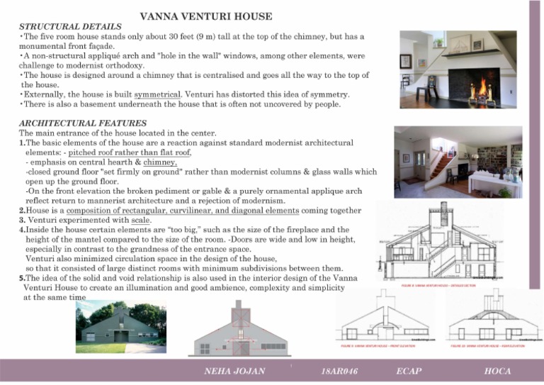 Vanna Venturi House | PDF