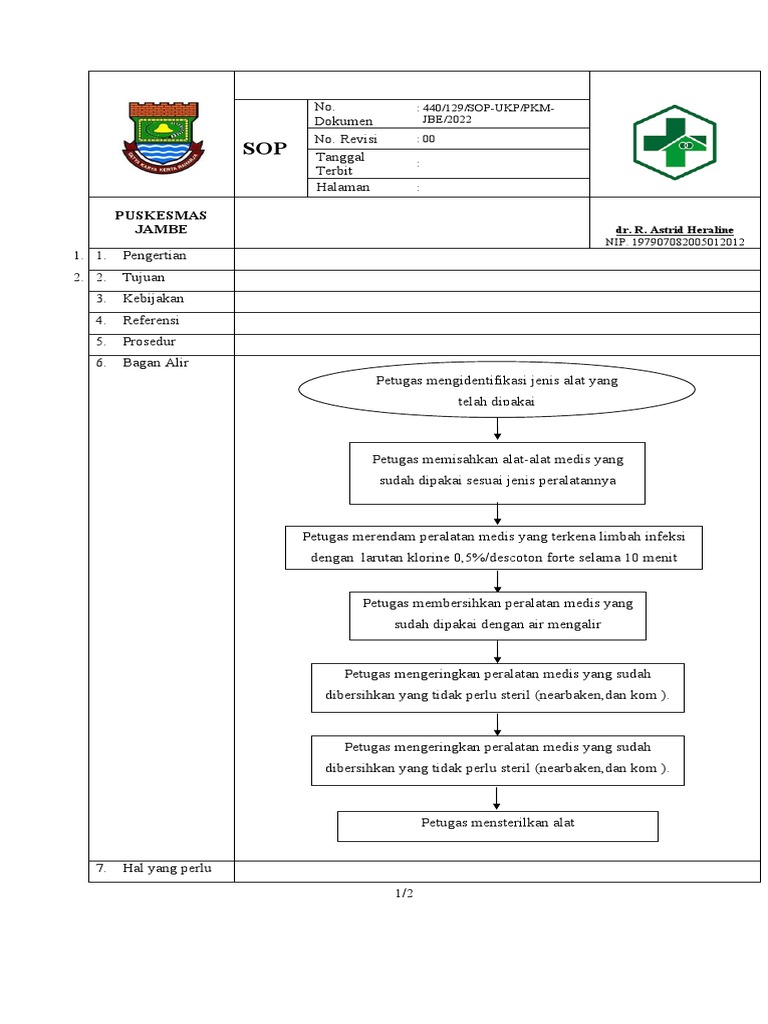 SOP AUDIT MATERNAL DAN PERINATAL | PDF