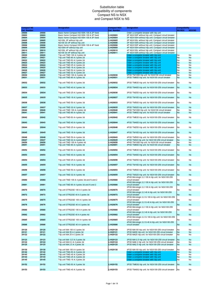 Substitution All Ref | PDF | Electrical Connector | Alternating Current