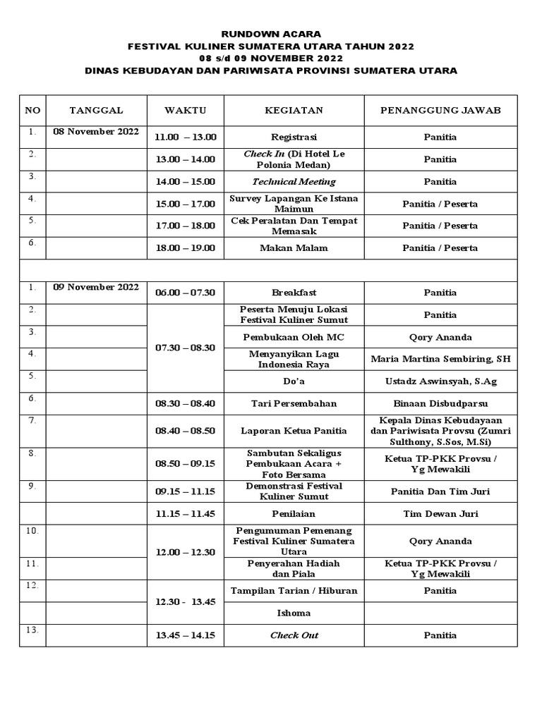 Rundown Acara Festival Kuliner Sumatera Utara | PDF