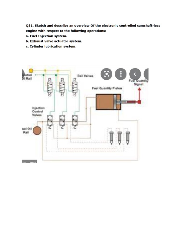 5 - Intelligent Engines - Sulzer RT Flex - AS 2 | PDF