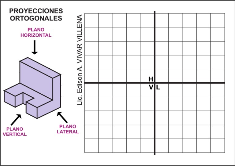 02 Aplicacionde Ortogonales | PDF