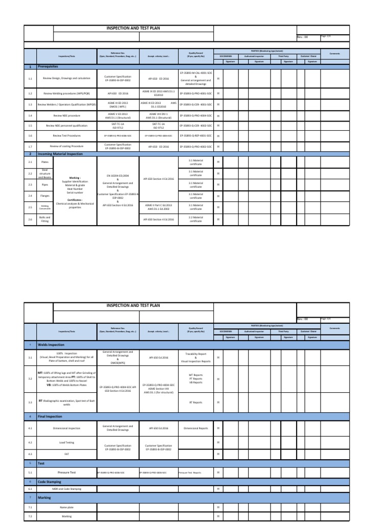 Inspection and Test Plan | PDF | Materials | Business Process