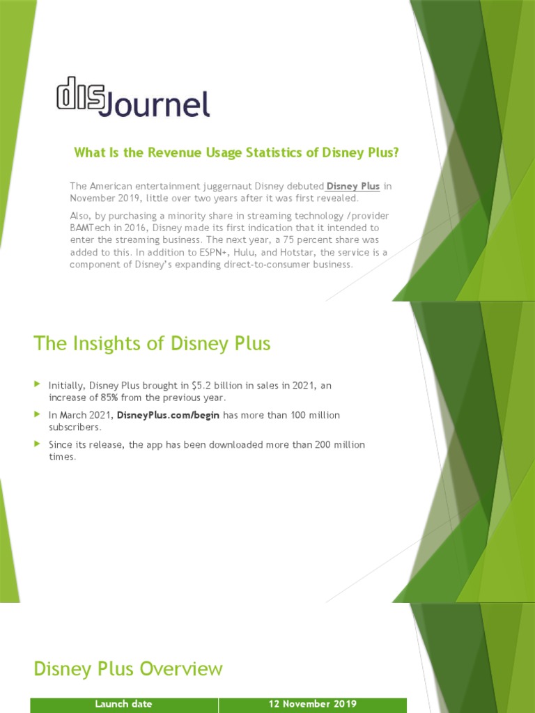 Revenue and Usage Statistics of Disney Plus | PDF
