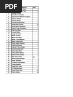 Tabel Nominal Cu Elevii Clasei A XII-A | PDF