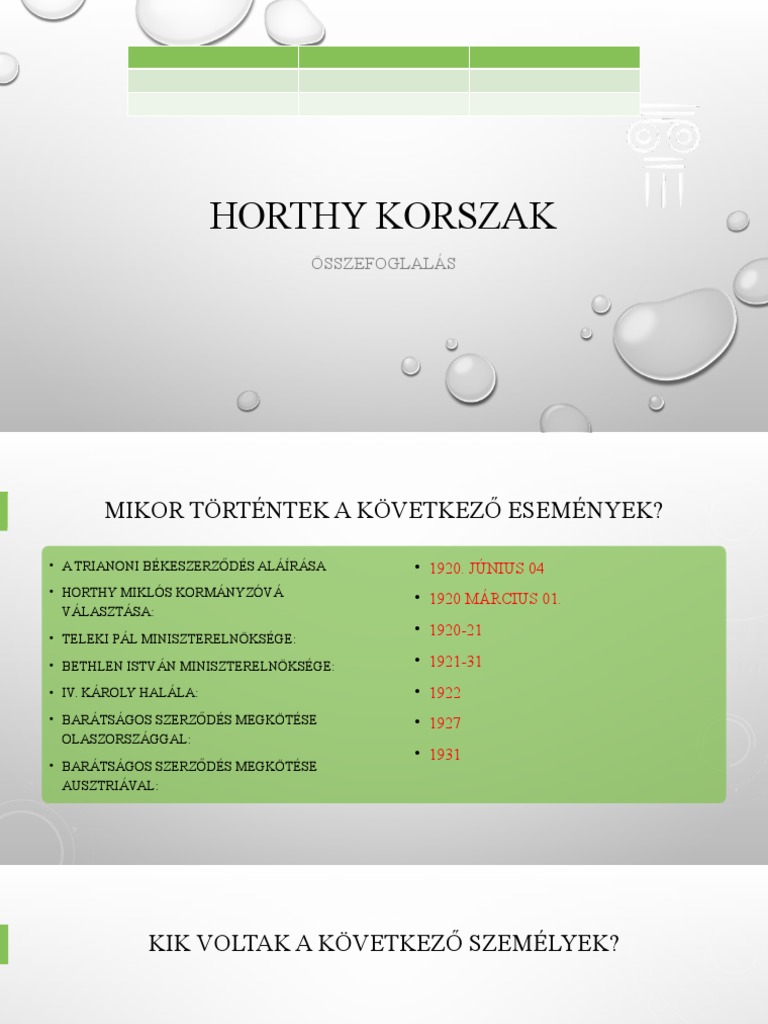 Horthy Korszak Összefoglalás | PDF