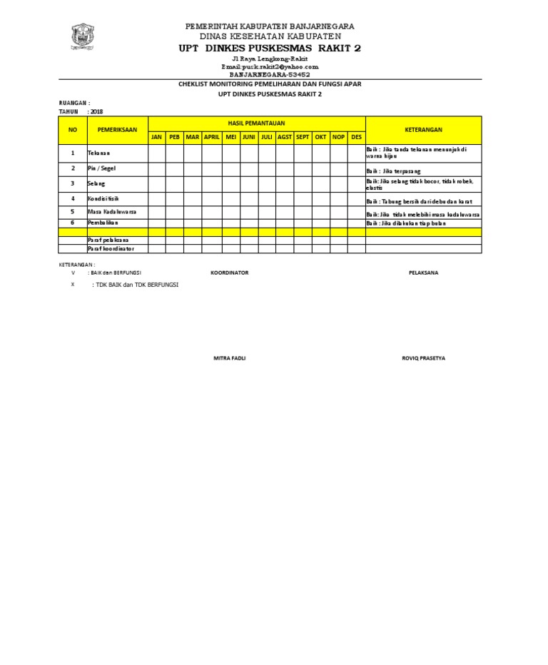 Ep 2 Jadwal Pemeliharaan Apar | PDF