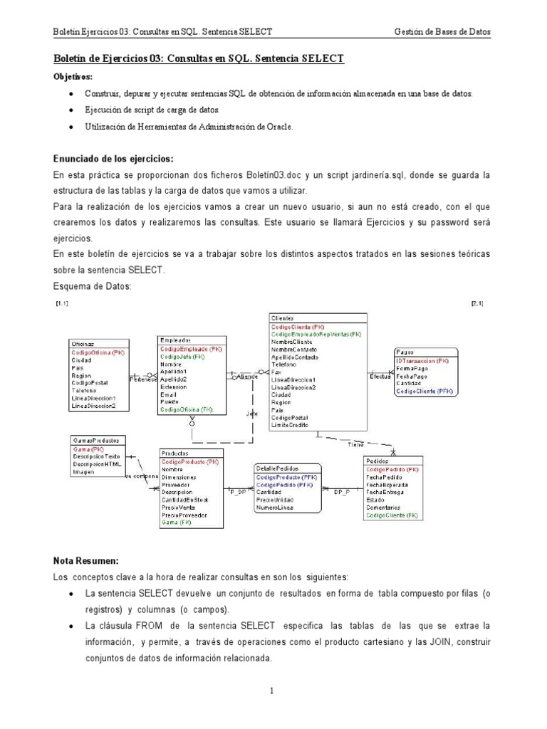 Ejercicios SQL: Sentencia SELECT | PDF | SQL | Informática