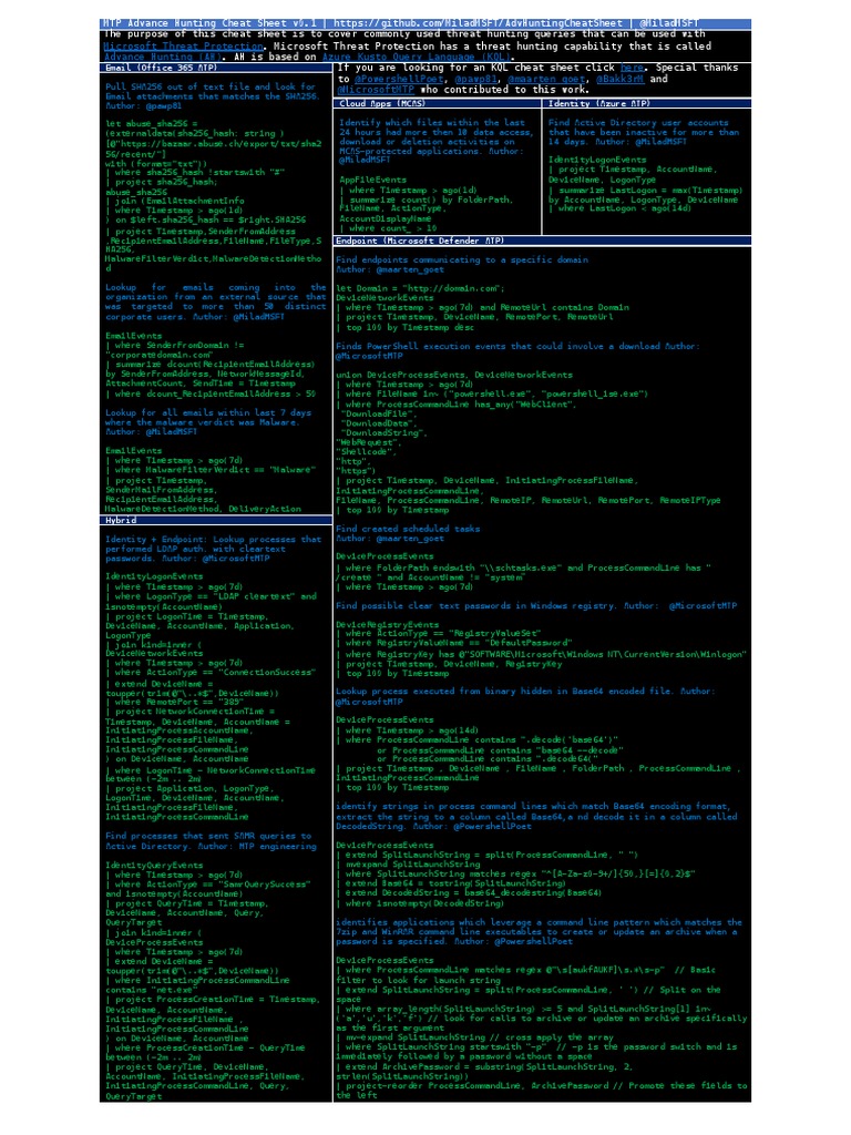 MTPAHCheatSheetv01 Dark | PDF | File Format | Operating System Technology