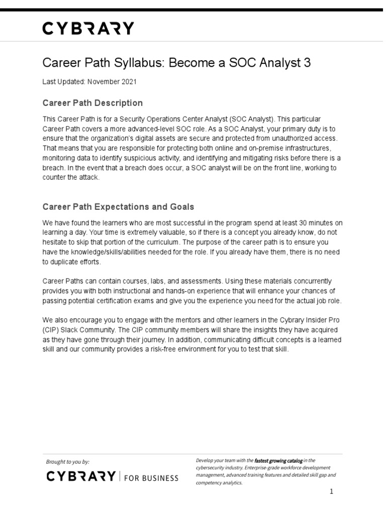 Career Path Syllabus - SOC Analyst Level 3 | PDF | Malware | Security