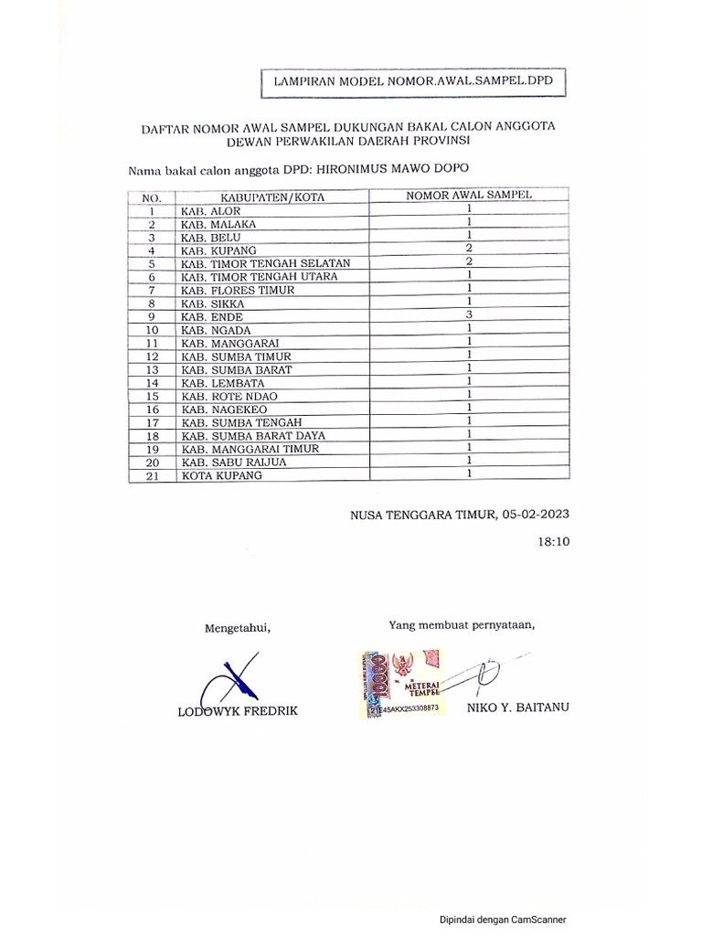 Lamp Model Nomor Awal | PDF