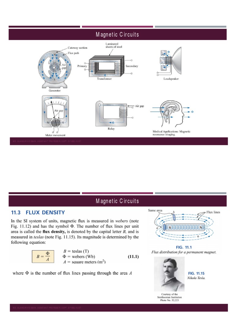 Lecture on EEE 1107-Magnetic Circuits | PDF | Phases Of Matter ...