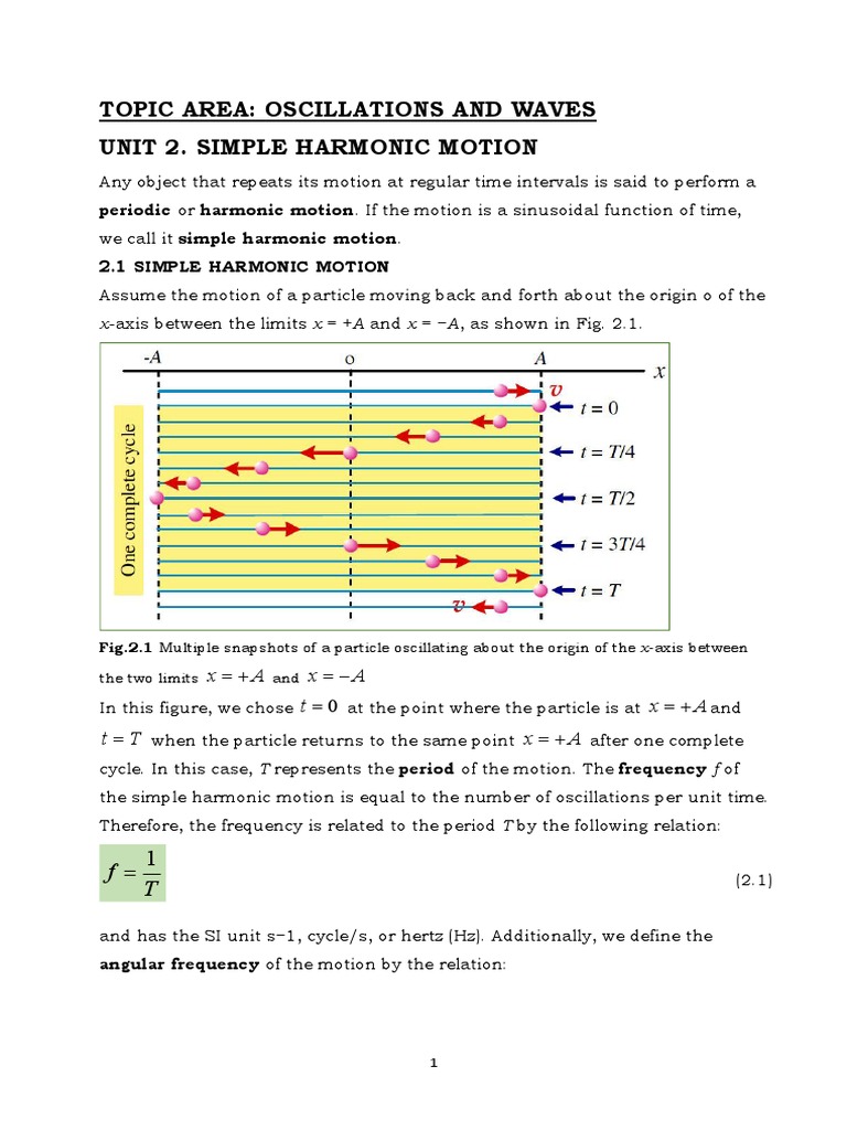 Oscillations and Waves: Simple Harmonic Motion Guide | PDF | Damping ...