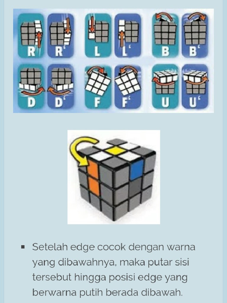 3×3 Rumus Rubik | PDF