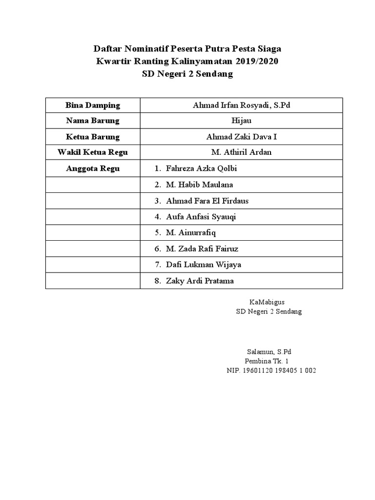 DAFTAR NOMINATIF | PDF