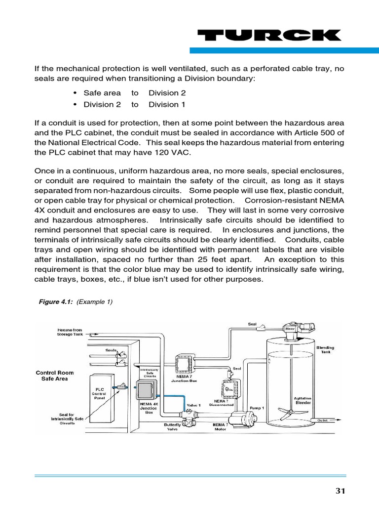 Svacina Larson Understanding Hazardous Area Sensing Intrinsic Safety ...