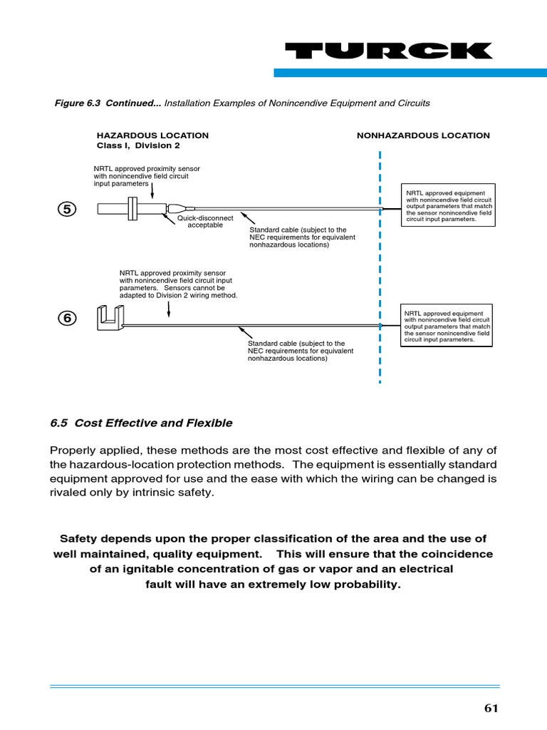 Nonincendive Proximity Sensors in Hazards | PDF | Safety | Equipment