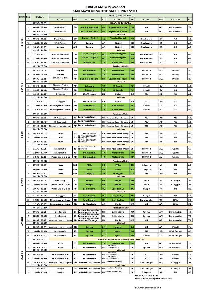 Roster SMK TP 2022-2023 | PDF