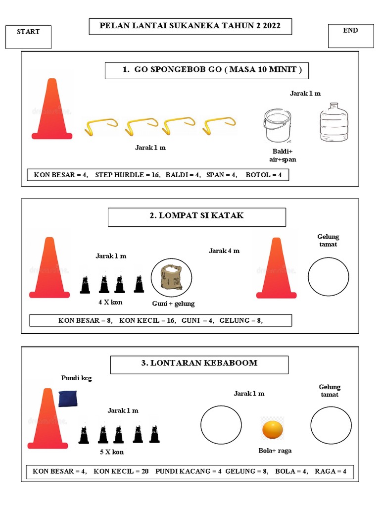 Pelan Lantai Sukaneka | PDF