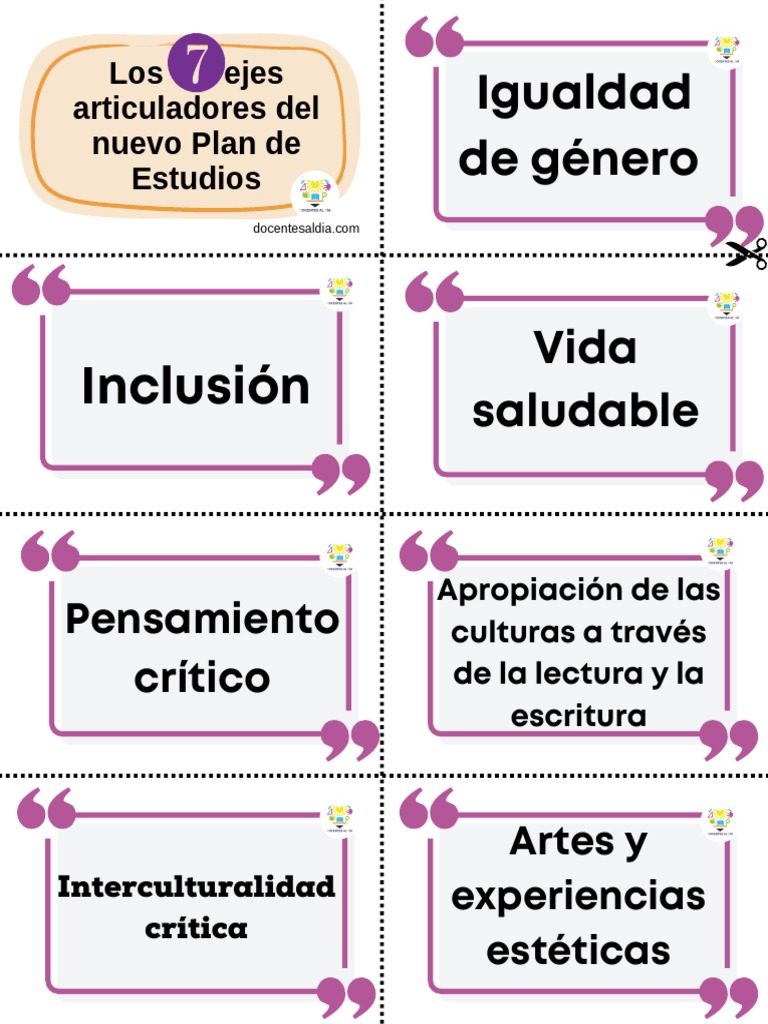 Los 7 Ejes Articuladores Del Nuevo Plan de Estudios - Memorama | PDF | Inclusión (Educación ...