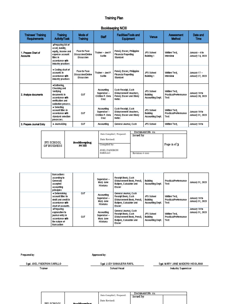 Training Plan | PDF | Bookkeeping | Service Industries