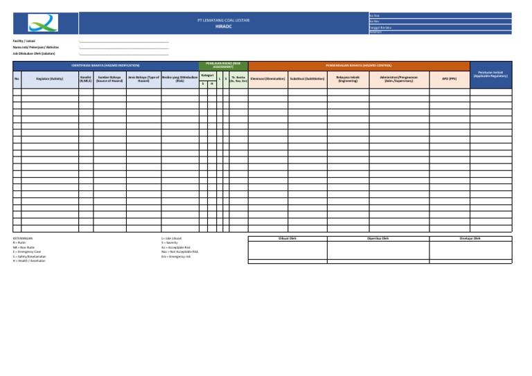 Format IBPR Yang Benar | PDF