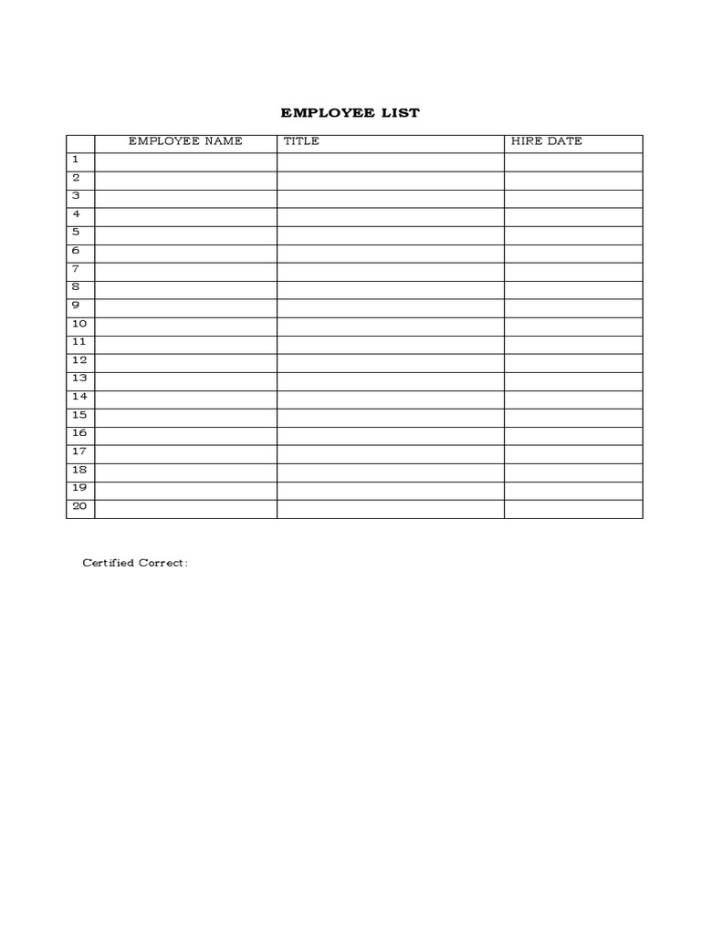 Employee List Overview | PDF