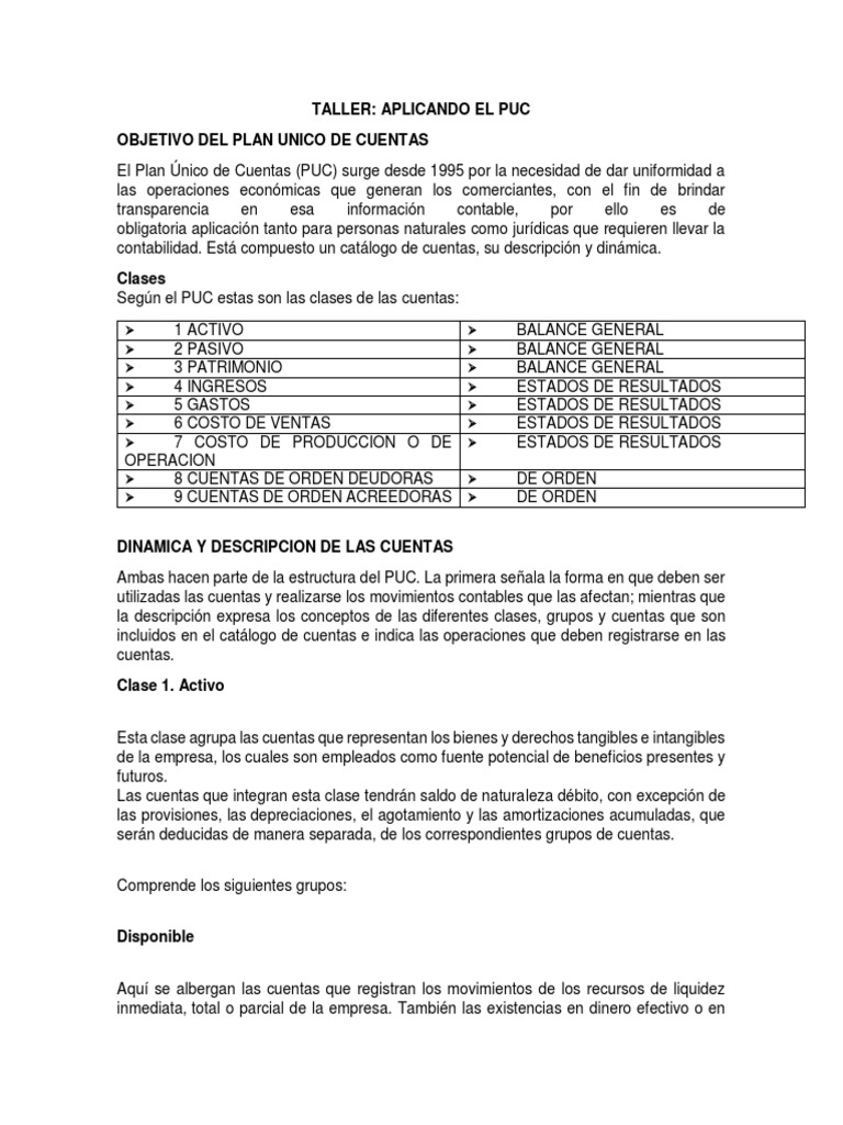 Taller Aplicando El Puc | PDF | Contabilidad | Compartir (Finanzas)